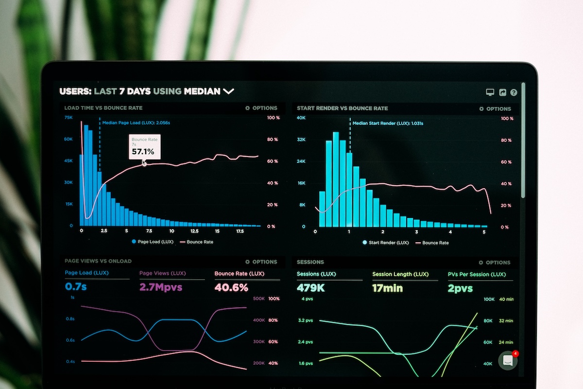 📈 Communicate your results effectively with the best data visualizations | Molly's Blog